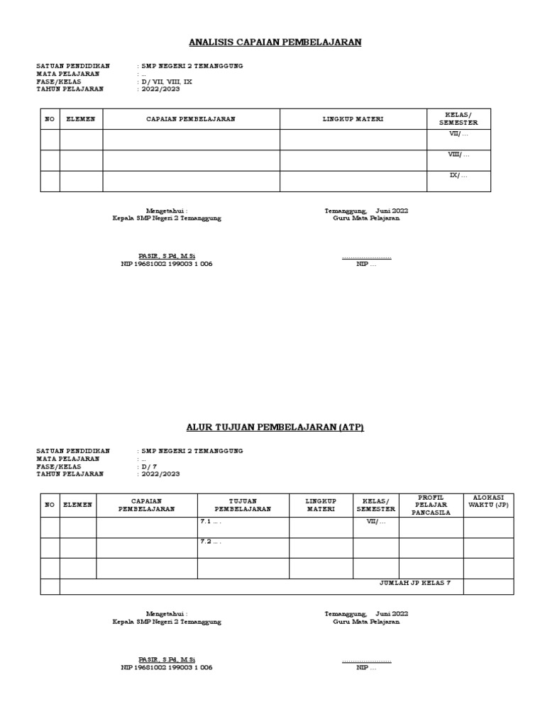 Format Analisis Cp Atp Pdf