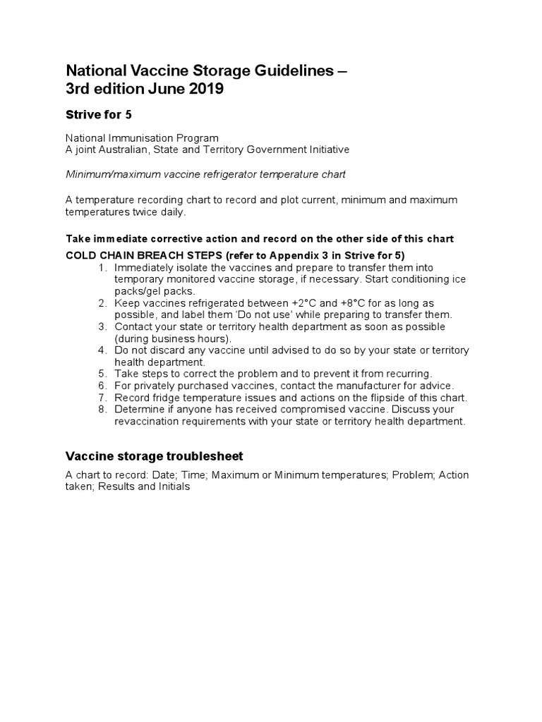 National Vaccine Storage Guidelines Strive For 5 Vaccine Fridge ...