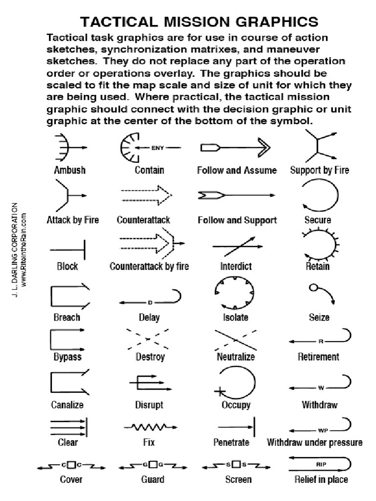 Tactical Reference Cards (PDF - 2.4mb) - Rite in The Rain | PDF