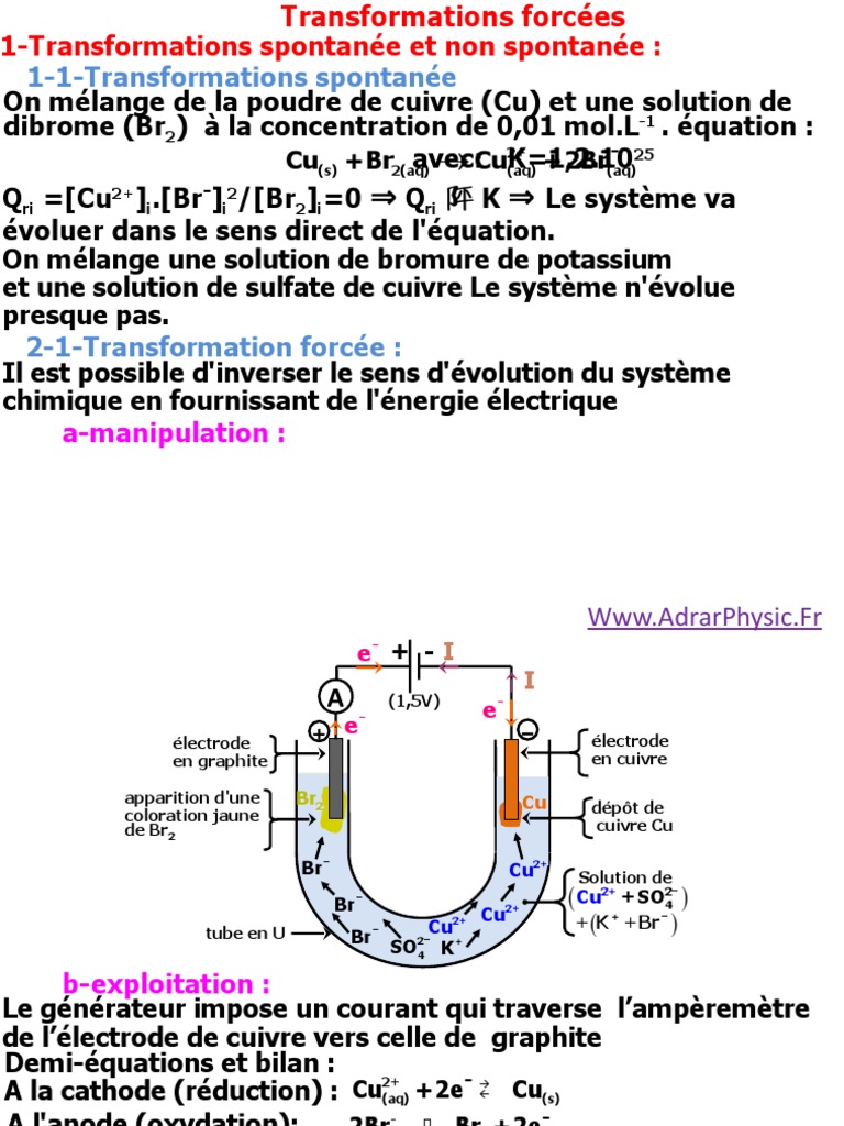 Électrolyse et Transformations Forcées | PDF | Science des matériaux | Matériaux