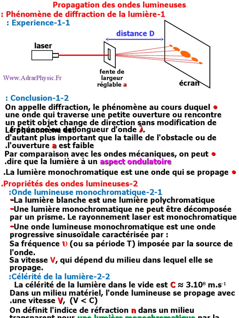 Ondes lumineuses et diffraction | PDF | Vagues | Lumière