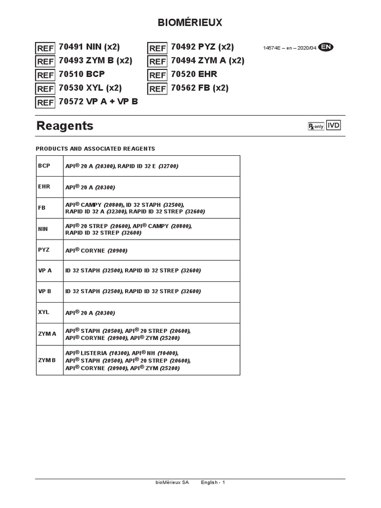 NIN ZYM BCP EHR Biomerieux | PDF | Dimethyl Sulfoxide | Chemistry