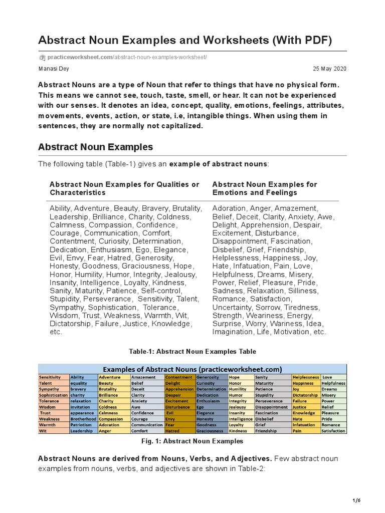 Abstract Nouns: Examples and Worksheets | PDF | Courage | Noun