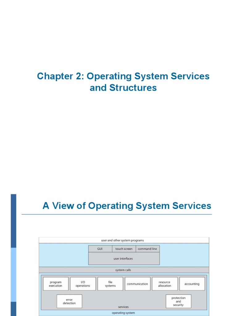 OS Services and Structures - CH 2 | Download Free PDF | Kernel (Operating System) | Operating System