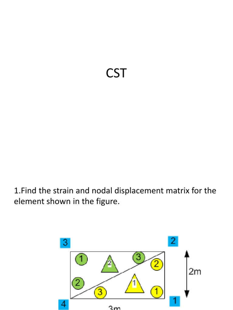 CST Example | PDF