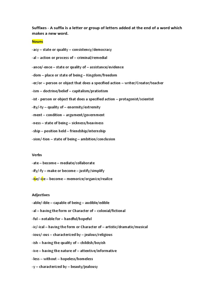 Suffixes and Prefix | Download Free PDF | Adjective | Syntax