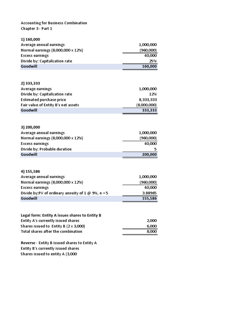 Accounting For Business Combination Chapter 3 - Part 1 | PDF