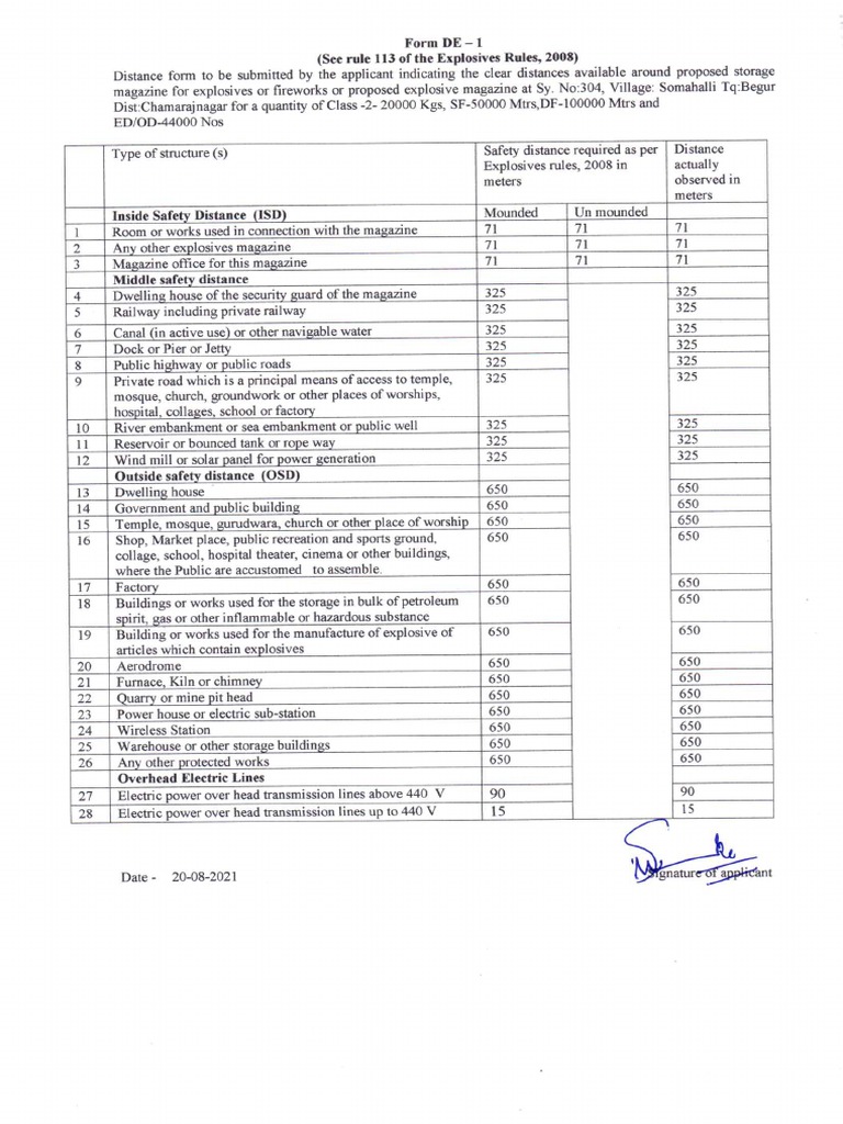 Distance Table For Magazine | PDF