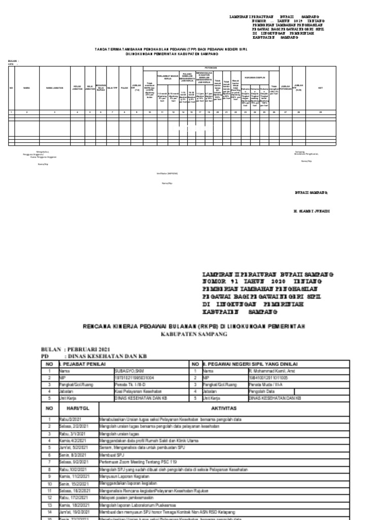 2. Rkpb Dan Lckpb Peb 2021 | PDF