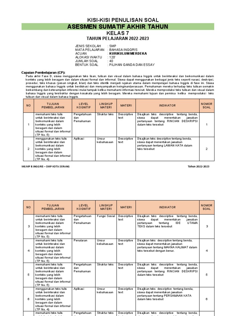 KISI - KISI PAT B.ING KELAS 7 TAHUN 2023 + Essay FINAL EDIT | PDF
