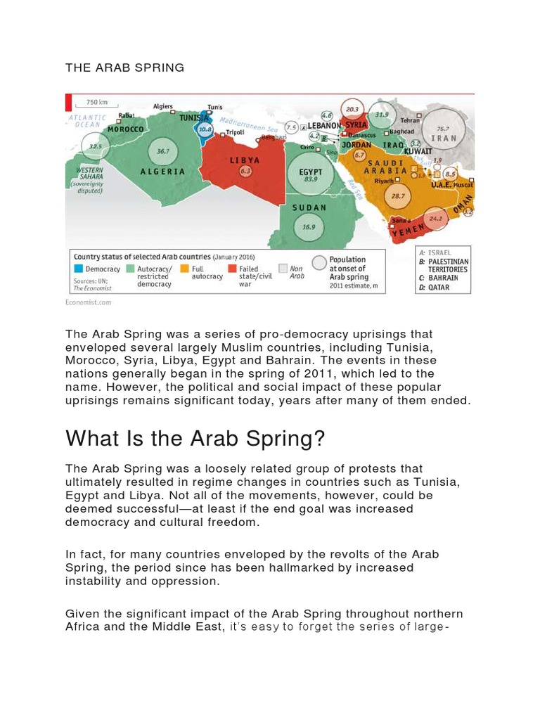The Arab Spring Was A Series of Pro | PDF | Arab Spring | Tunisia