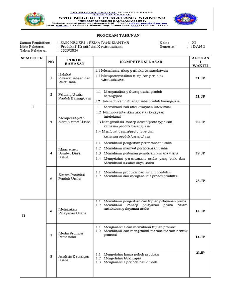 Prota PKK Kelas Xi | PDF