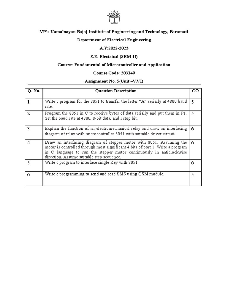 Assignment No.5 - FMA | PDF