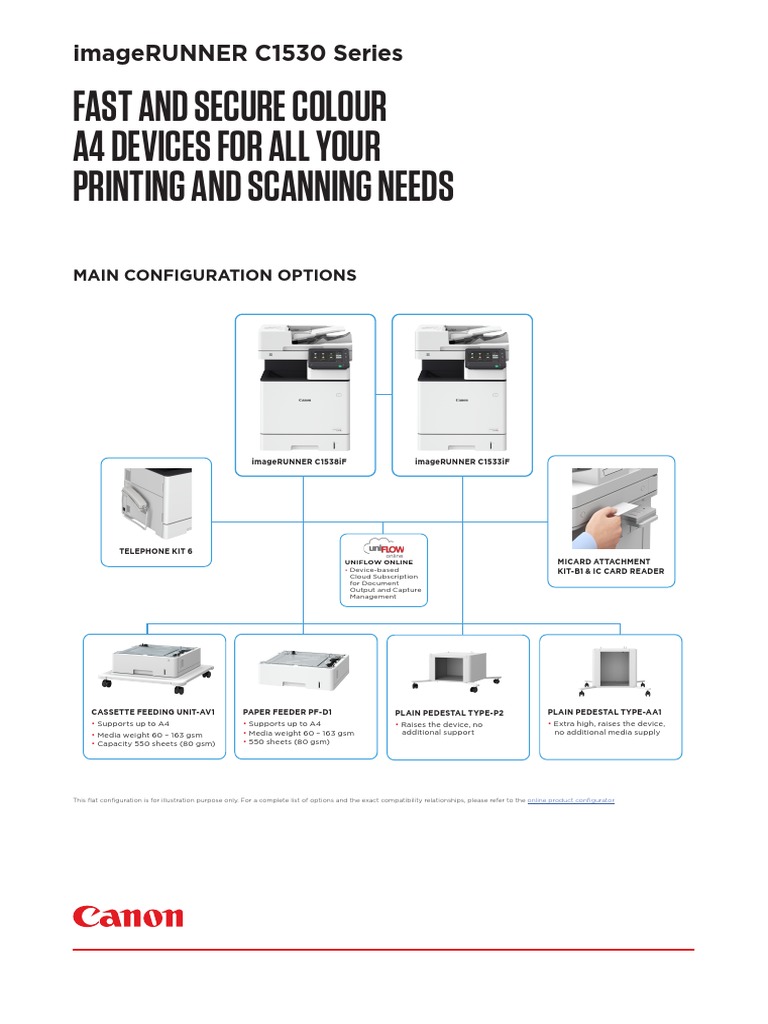 Imagerunner-C1538if Imagerunner-C1533if Datasheet | PDF | Personal ...