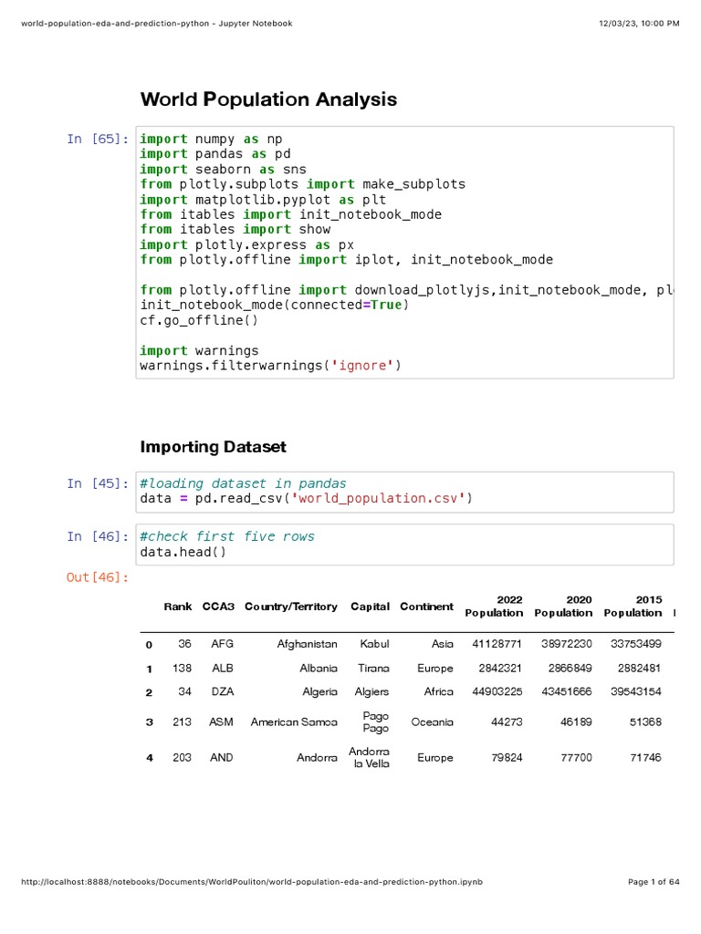 World Population Analysis | PDF | Integer (Computer Science) | Computer Science
