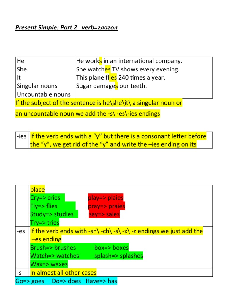 Present Simple Tense Part II | PDF
