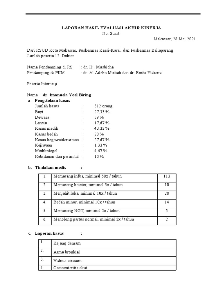 Laporan Hasil Evaluasi | PDF