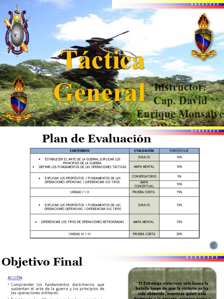 TACTICA GENERAL Cap Monsalve | PDF | Planificación | Tácticas militares