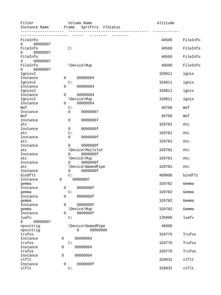 FLTMC Instances Output | PDF | Electronics | Electrical Engineering