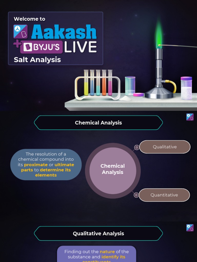 Inorganic Salt Analysis Techniques | PDF | Ammonium | Salt (Chemistry)