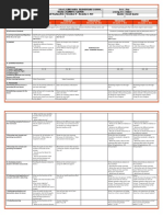 Sample ALS Weekly Lesson Log | PDF | Life | Learning