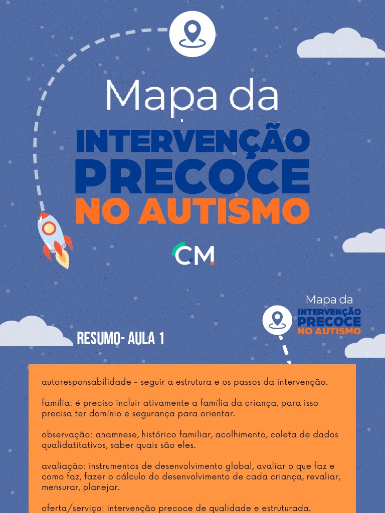 Mapa de Intervenção para Autismo | PDF | Carreira e Crescimento