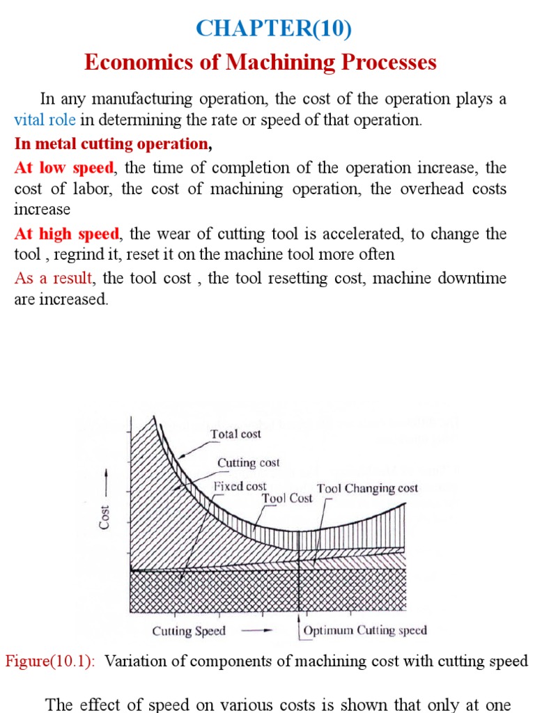 ME - 32021 Chapter (10) Economics of Machining Processes | PDF ...