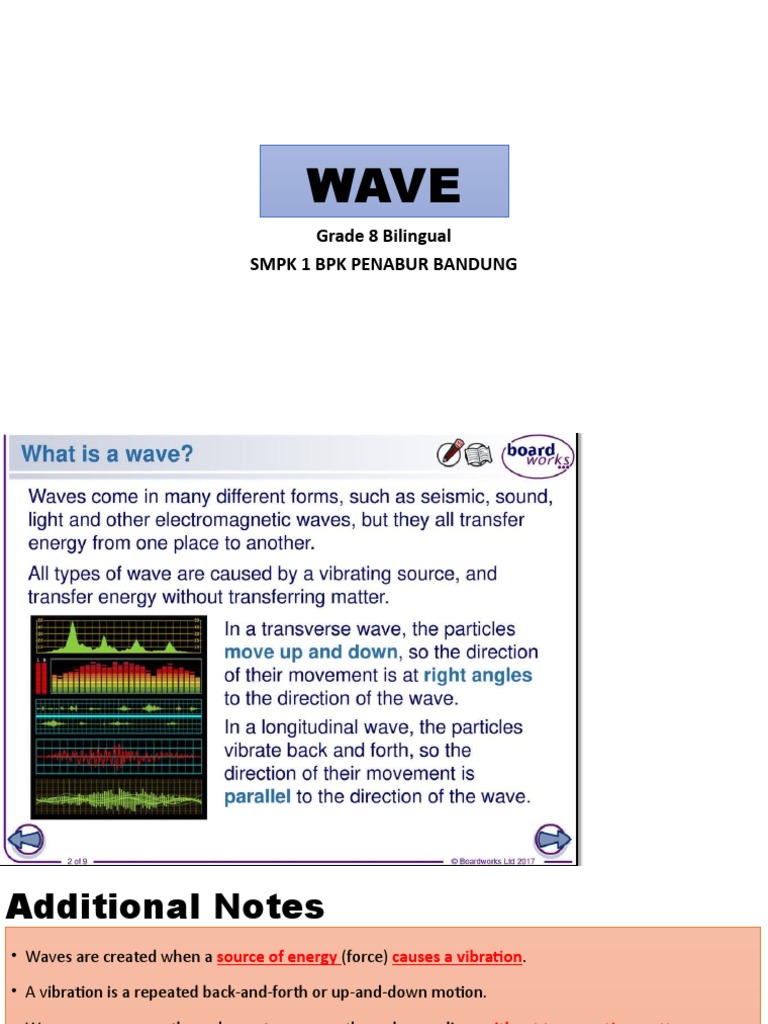 Wave PPT Finale 220219 225836 | PDF