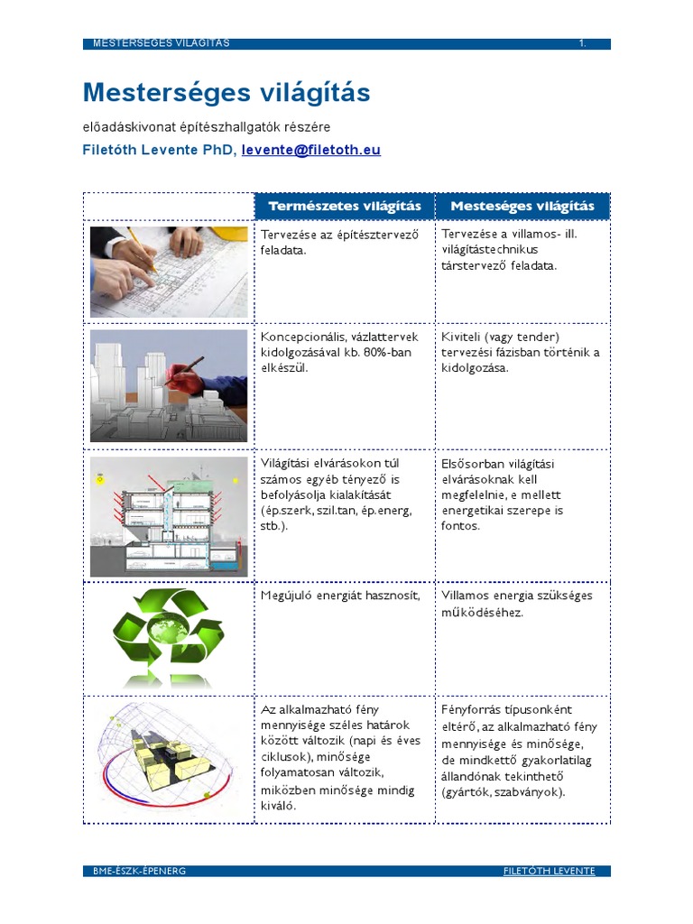 05 BVK Mesterseges - Vilagitas | PDF