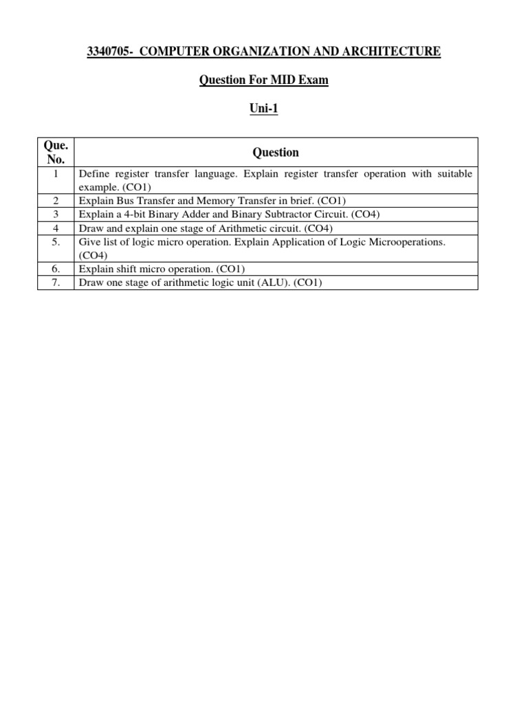 COA - Questions Unit 1 | PDF