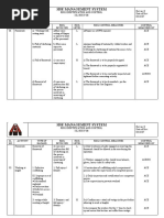 Example Bricklaying Risk Assessment | PDF | Brick | Risk Assessment