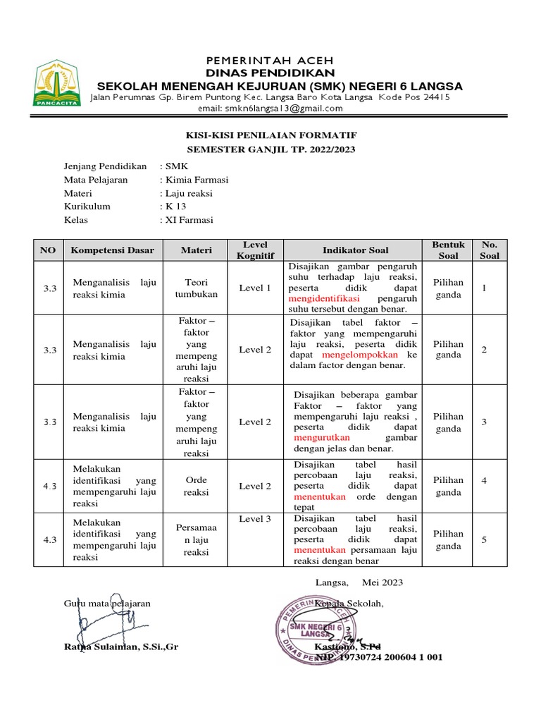 Kisi-Kisi Penilaian Kimia SMK XI | PDF