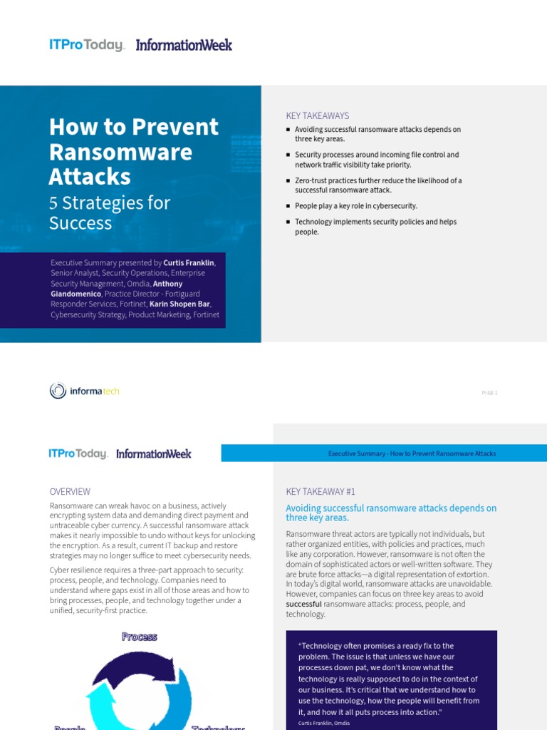 How To Prevent Ransomware Attacks Pdf Security Computer Security