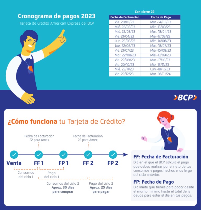 CARTILLA - CRONOGRAMA DE PAGOS - AMEX - Viabcp 2023 | PDF