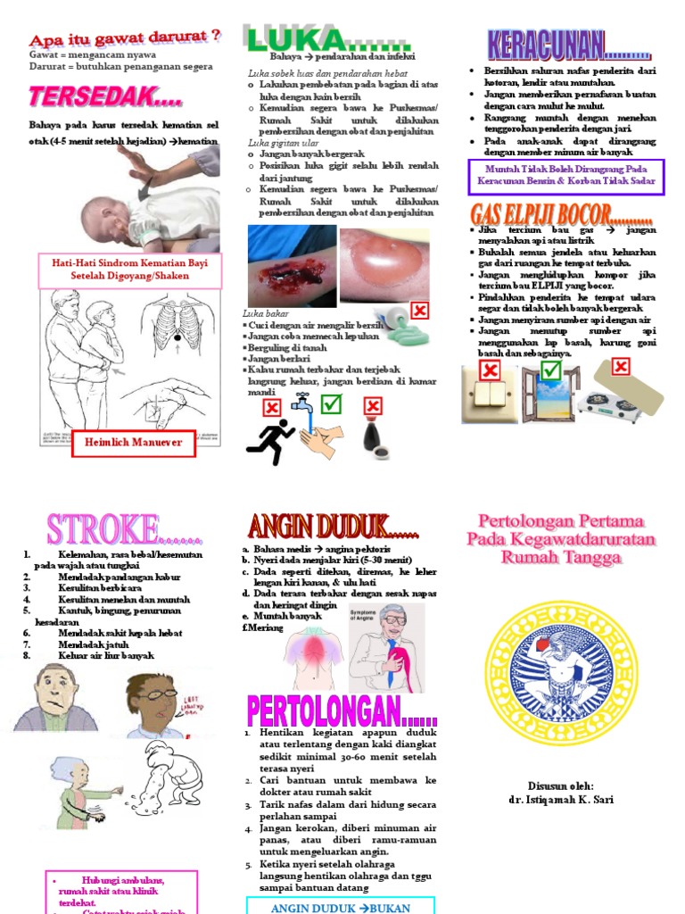 Dokumen - Tips - Leaflet Pertolongan Pertama Kegawatdaruratan Rumah Tangga | PDF