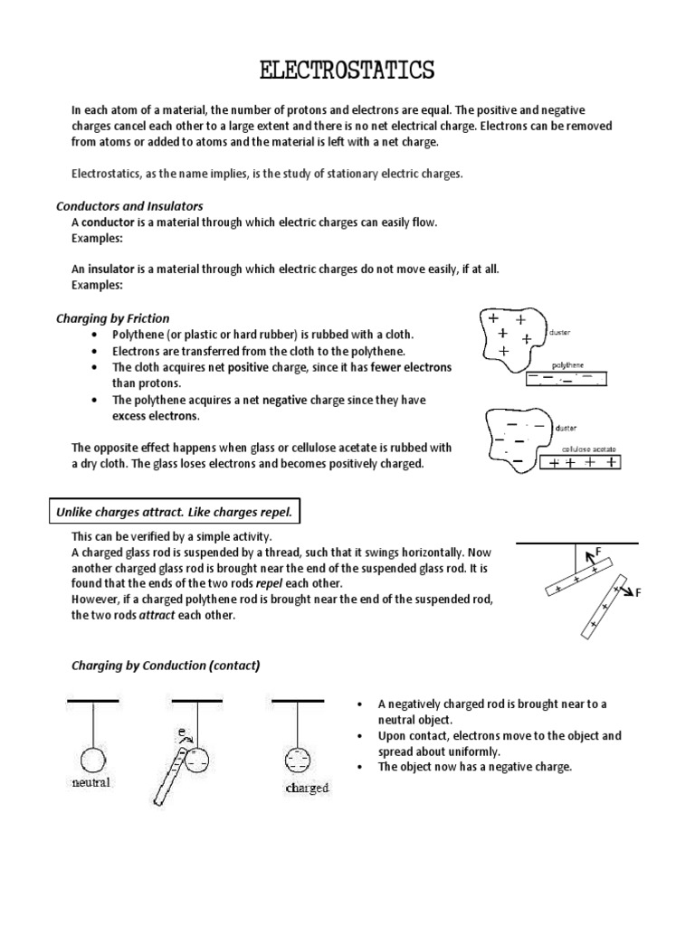 Electrostatics | PDF | Electric Charge | Electrostatics Electrostatics | PDF | Electric Charge | Electrostatics