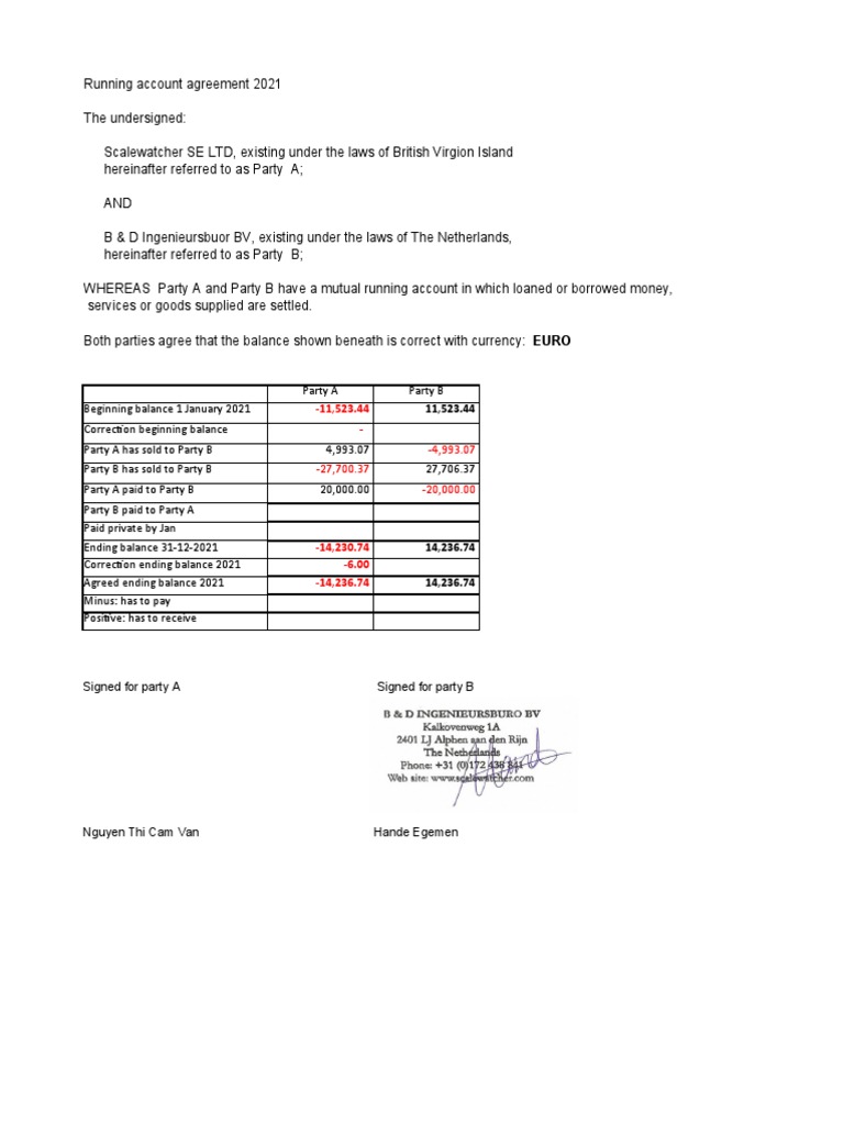 Agreement BD - SWSE 2022 | PDF | Finance & Money Management