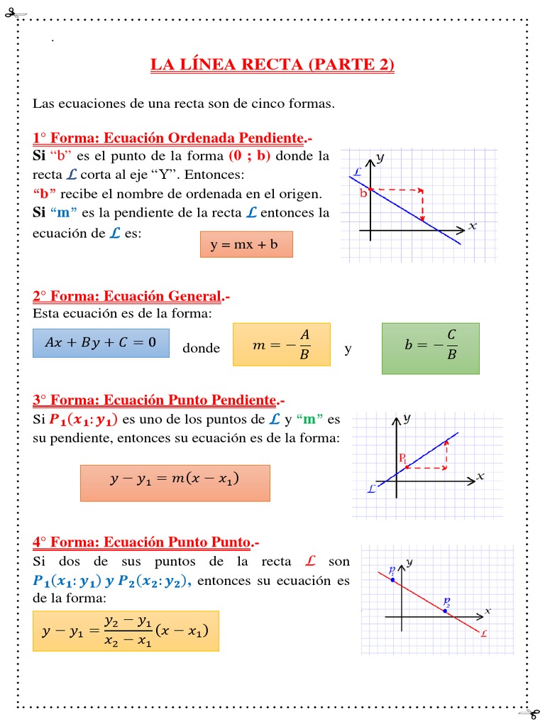 Formulario La Línea Recta Parte 2 | PDF | Línea (geometría) | Pendiente
