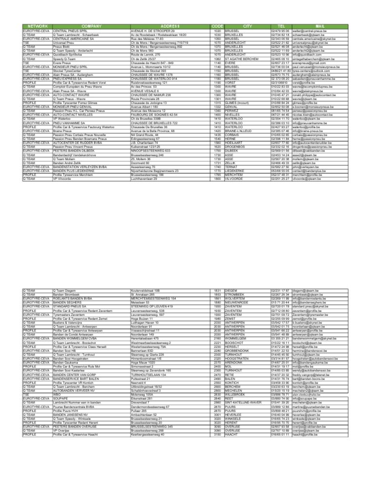 Bandencentrales 03112022 | PDF | Roue