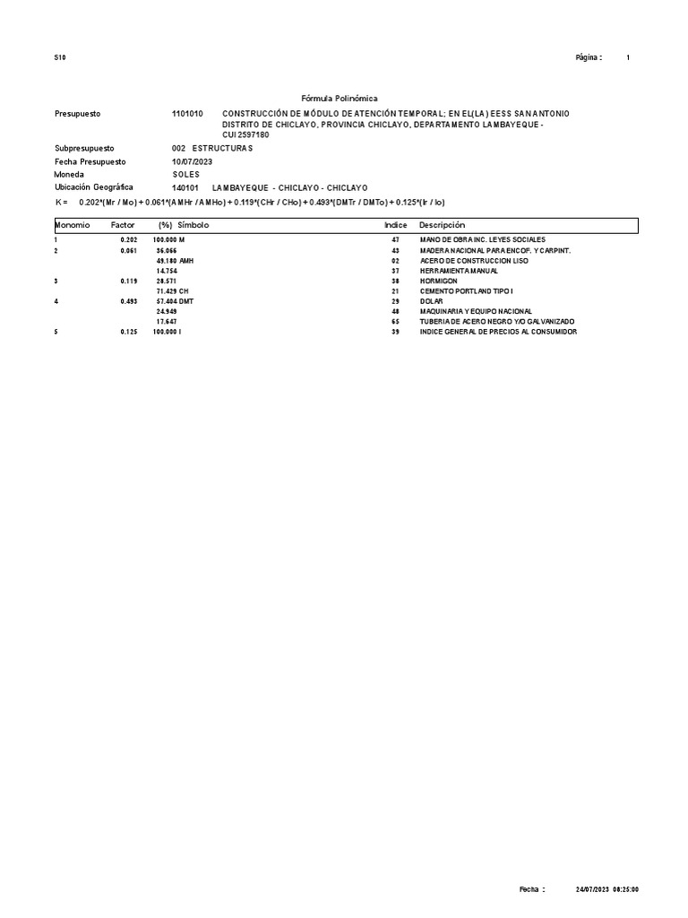FP - Est - Cs San Antonio | PDF
