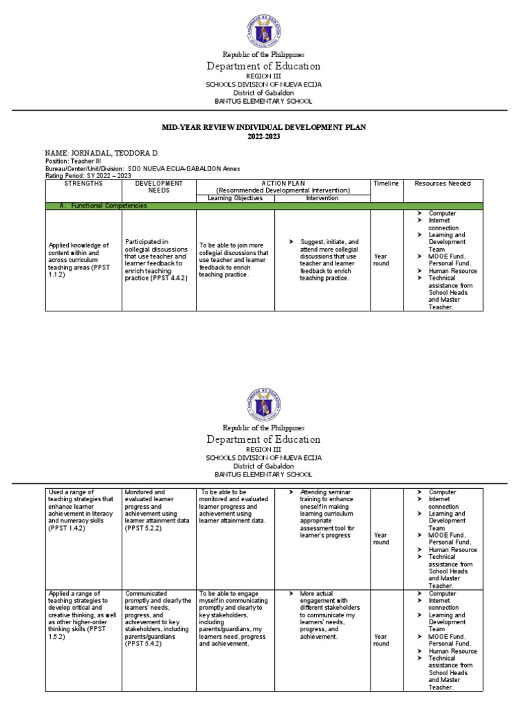 Mid-Year Review: Teacher Development Plan | PDF | Teachers | Learning