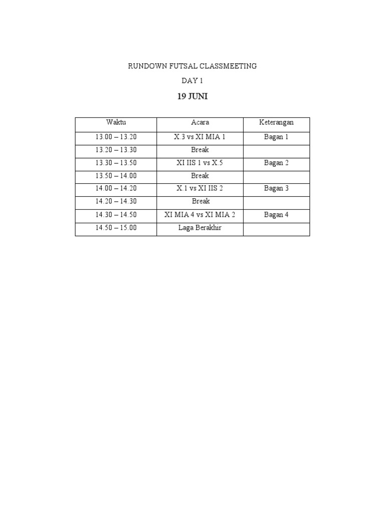 Rundown Futsal Classmeet 2023 R | PDF