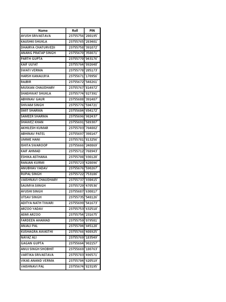 Student List 12 74117 | PDF
