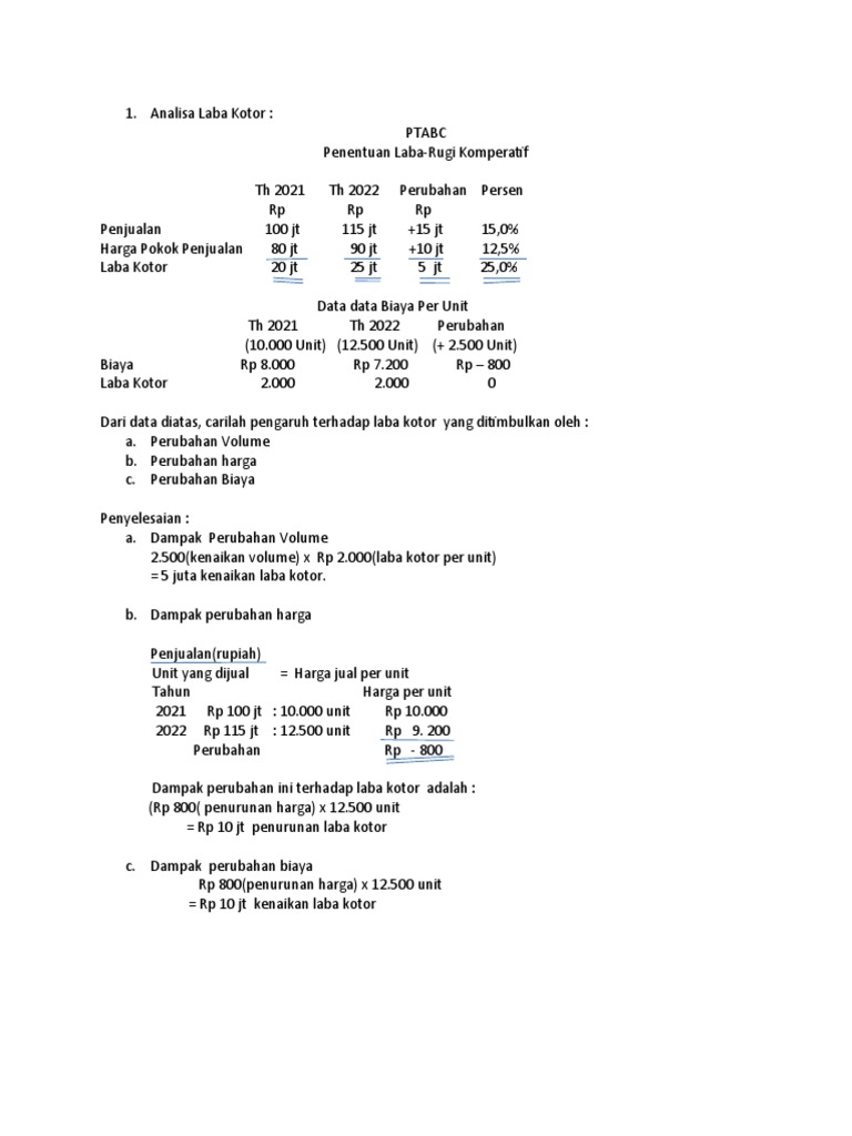 Analisa Laba Kotor | PDF