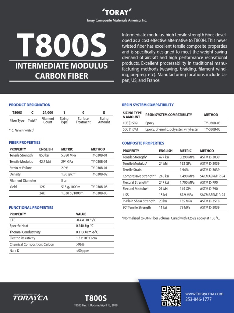 T800S Technical Data Sheet 1 PDF | PDF | Composite Material | Epoxy