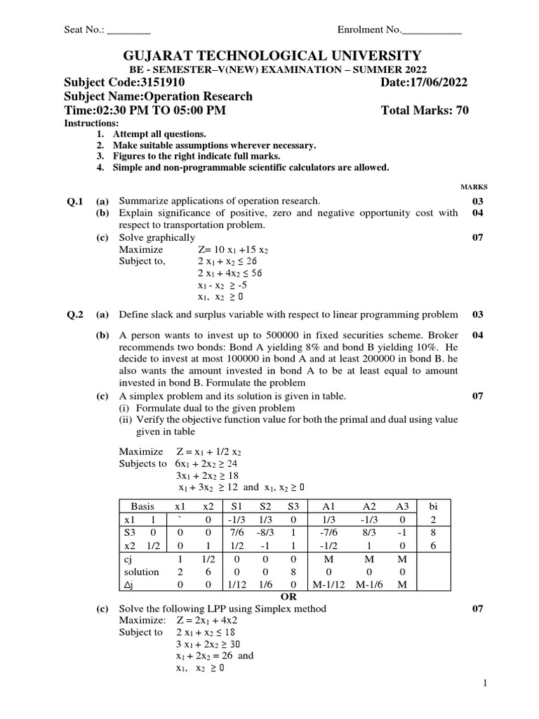 Gujarat Technological University | PDF | Linear Programming | Applied Mathematics
