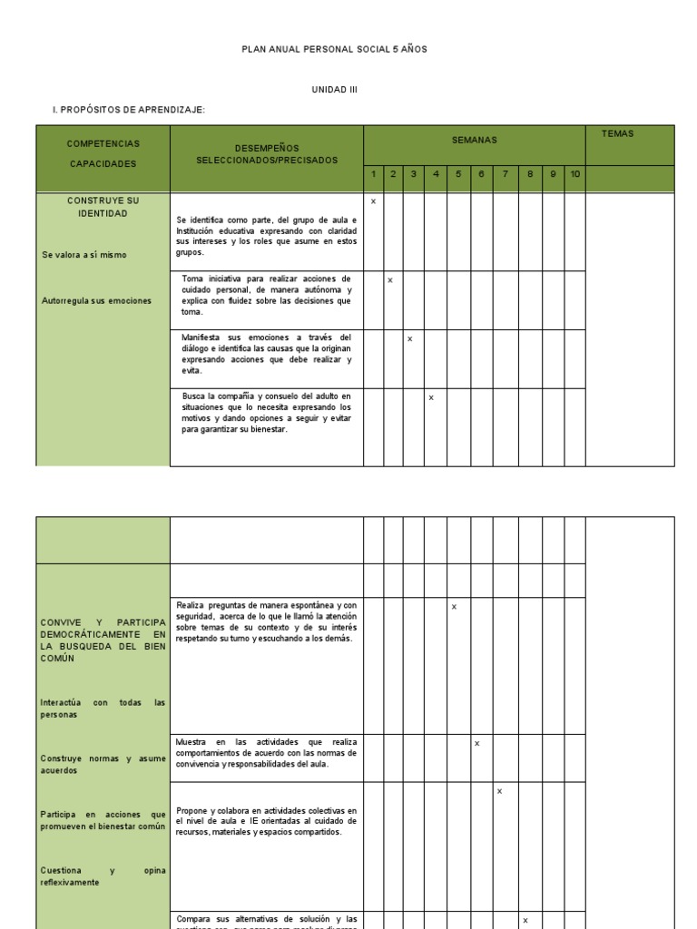 Plan Anual de Aprendizaje Social 5 Años | PDF | Plan de estudios ...