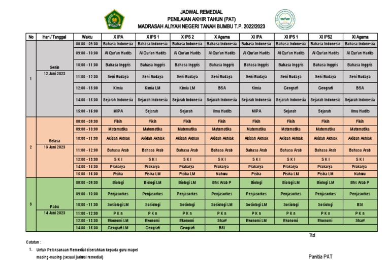 JADWAL REMEDIAL PAT 2022-2023 | PDF