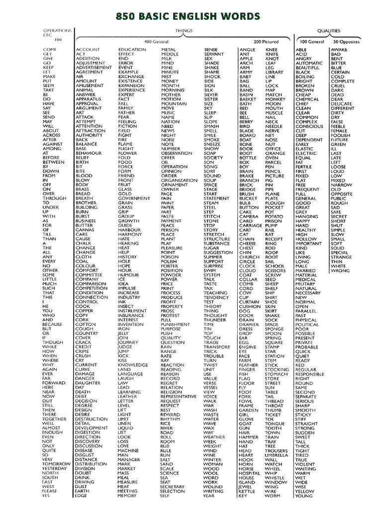 850 Words in Basic English Vocabulary | PDF