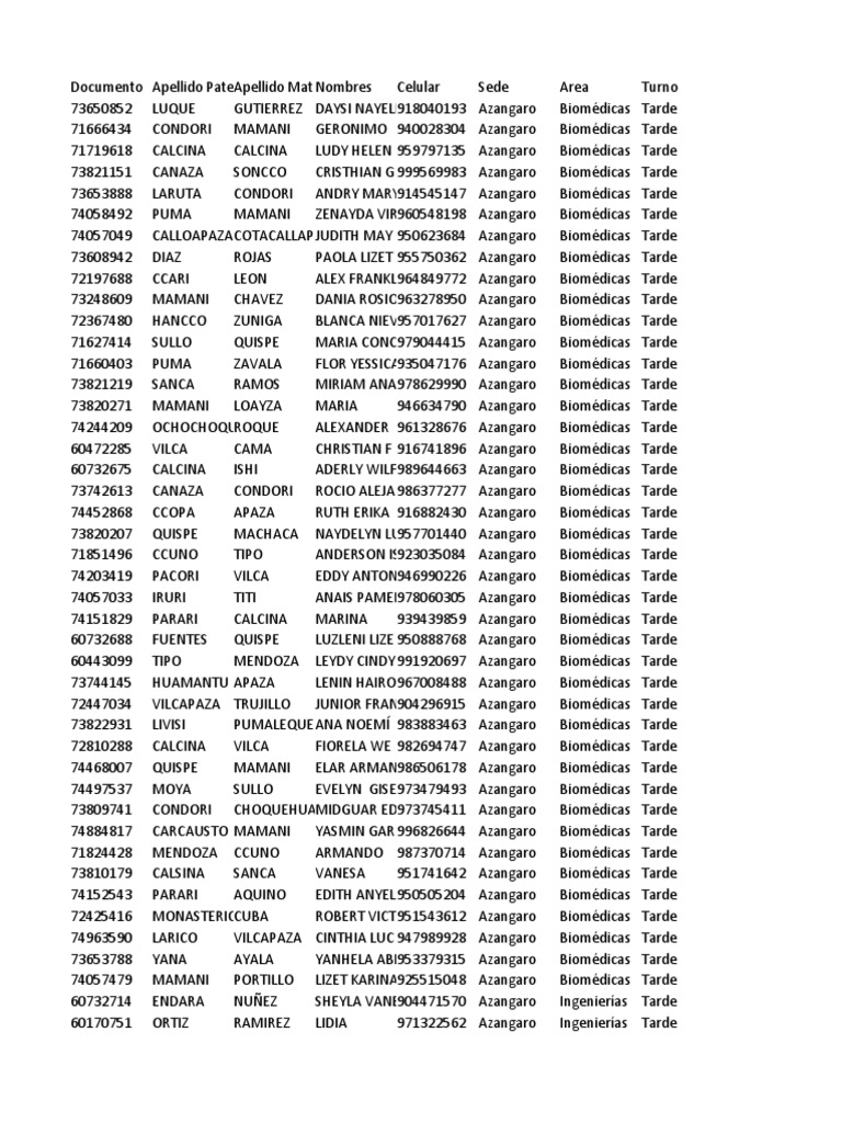 Azangaro 13-06 | PDF